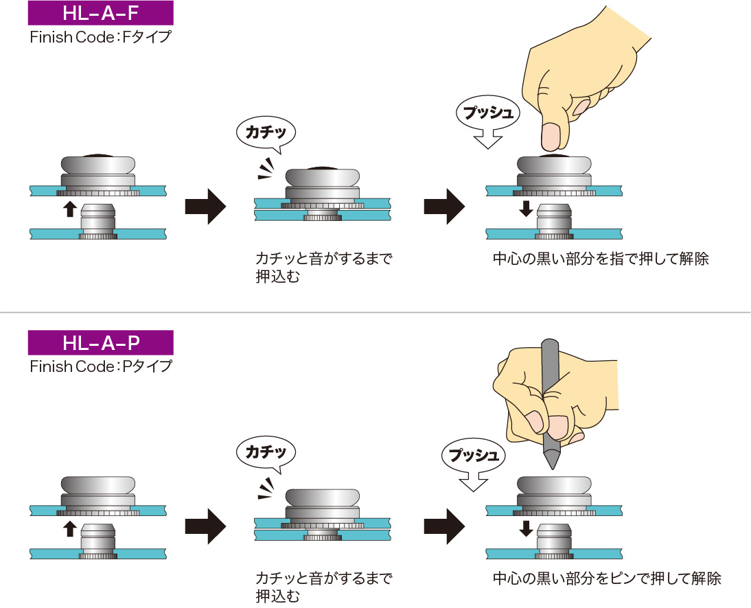 ONE TOUCH HOOK LOCK｜PMP株式会社