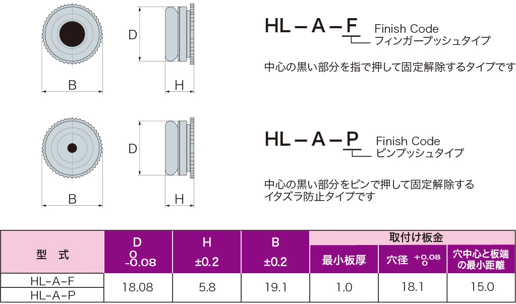 ONE TOUCH HOOK LOCK｜PMP株式会社