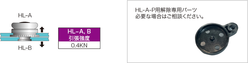 ONE TOUCH HOOK LOCK｜PMP株式会社