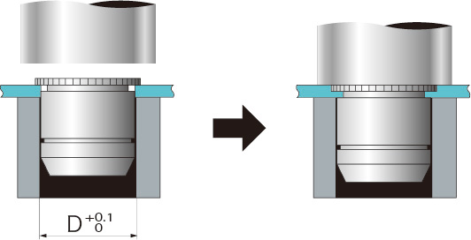 ONE TOUCH HOOK LOCK｜PMP株式会社