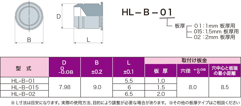 ONE TOUCH HOOK LOCK｜PMP株式会社
