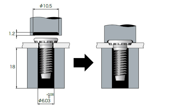 NON FLUSH HIGH STRENGTH STUDS｜PMP株式会社
